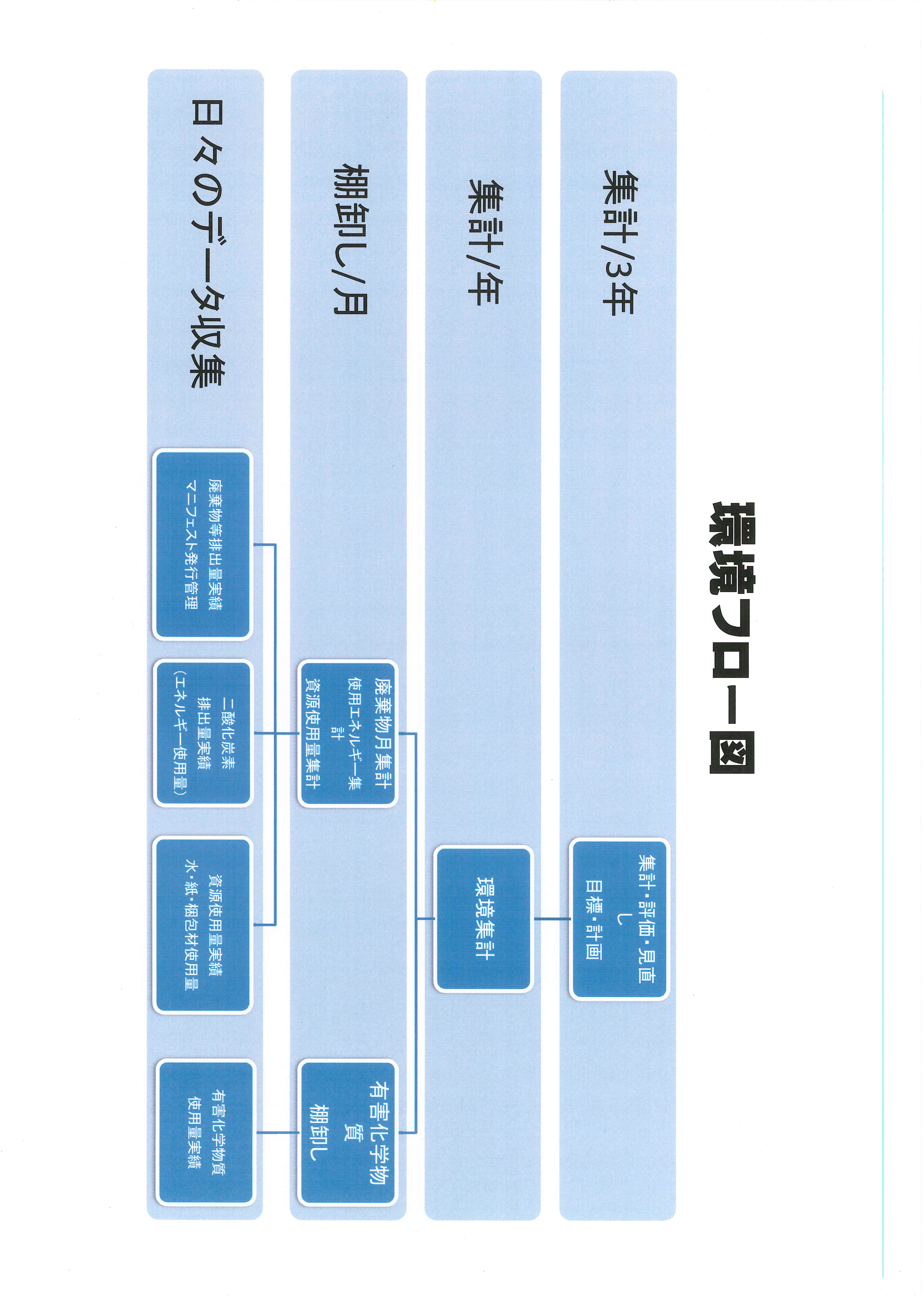 トップページ | 株式会社新光プロウダー